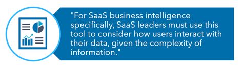 Saas Business Intelligence 6 Ways Saas Companies Can Succeed