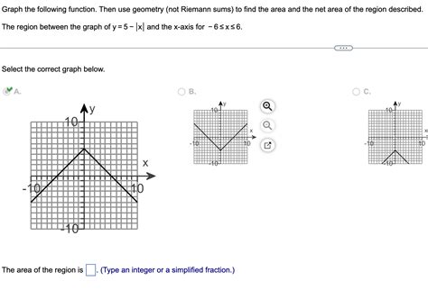 Solved Graph The Following Function Then Use Geometry Not