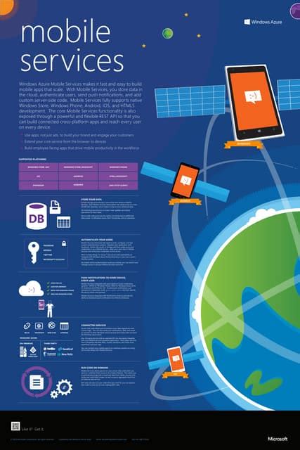 windows azure infrastructure services poster pdf