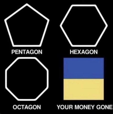 Inflation Meme By Devxicol Memedroid