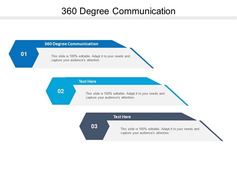 360 Degree Communication Ppt Powerpoint Presentation Icon Introduction Cpb Presentation
