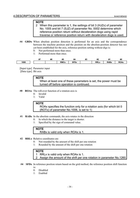 Fanuc 0i Parameter Manual Cnc Milling Machine Pdf