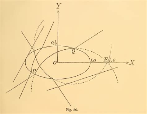 Hilberts Figure 36 In Hilbert 1899 Download Scientific Diagram