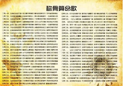 袁天罡八字称骨：称骨算法究竟有何奥秘？
