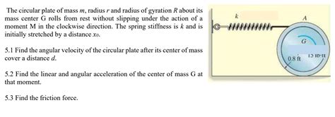 the circular plate of mass m radius r and radius of