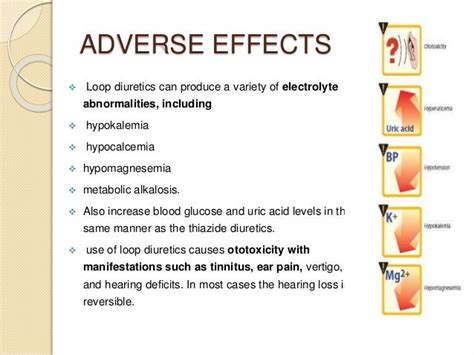 Ceiling Effect Of Loop Diuretics Shelly Lighting
