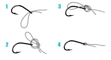 Nudos De Pesca FACILES EFECTIVOS