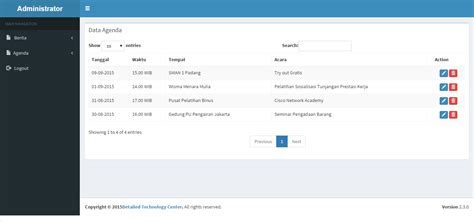 Membuat Admin Panel Agenda Dengan Php Mysql