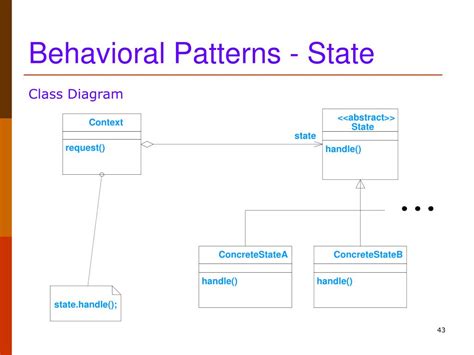 PPT Module 4 UML In Action Design Patterns PowerPoint Presentation