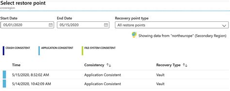 azure cross region restore introduction by léo gualano medium
