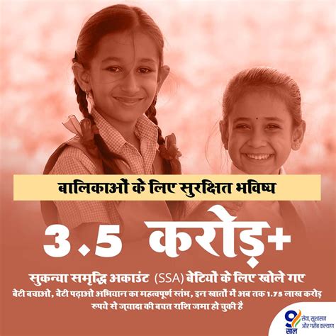 Insights Yuva Shakti