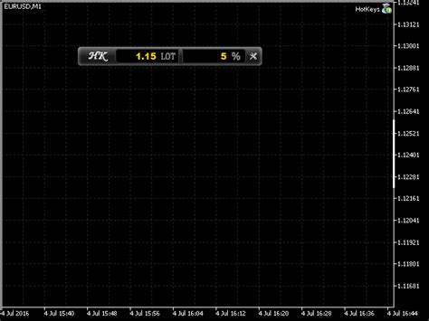 Hotkeys Mt5 Buy Trading Utility For Metatrader 5