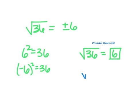 Principal Square Root Solving Quadratic Equations By Square Root