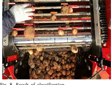 Figure 8 From Design Of A Potato Yield Monitoring System Using Deep