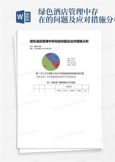 绿色酒店管理中存在的问题及应对措施分析word模板下载编号lwjezmvw熊猫办公