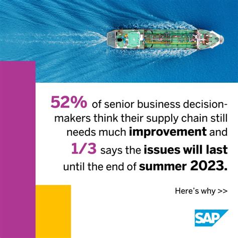 Richard Howells On Linkedin Supplychain