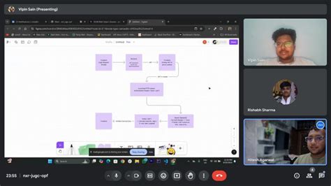 Hitesh Agarwal On Linkedin Day11 Teamgrowth Frontenddevelopment