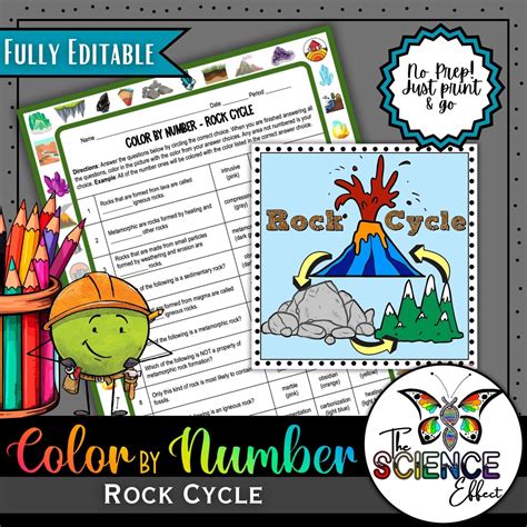 Rock Cycle Color By Number Worksheet Science Activity Pdf And Ppt Etsy