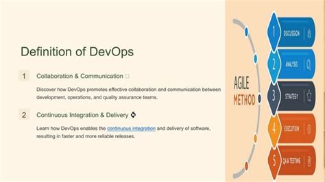 Robert Risch DevOps And SDLC A Powerful Synergy For Modern Development PPT