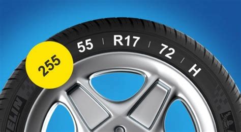 How To Read Tyre Size Of Motorcycles And Cars Explained GaadiKey