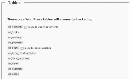 Wordpress Files And Database Backup Solutions Best Of