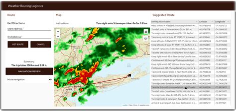 Github Johnwalickinode Red Weather Routing Logistics Build A Node Red Dashboard Which