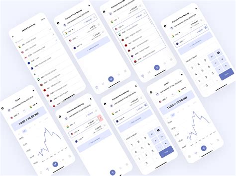 Currency Converter App Ui By Charmi Shah On Dribbble