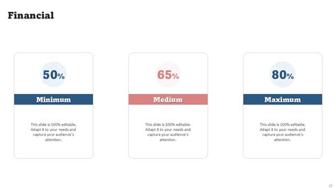 Acceptance Testing Powerpoint Template Bundles Ppt Presentation Ppt Template