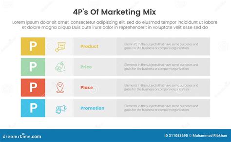 Marketing Mix Ps Strategy Infographic With Long Box Rectangle Box
