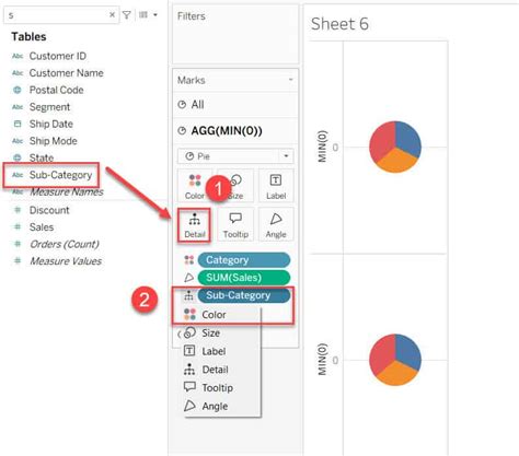 Sunburst Chart In Tableau