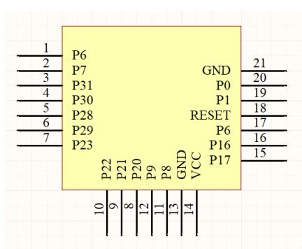 How To Put A Zigbee Device In Pairing Mode Complete Guide Community Guides Home Assistant