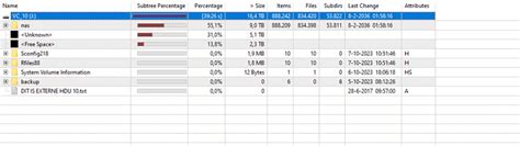 windows 10 shows incorrect free disk space on 18tb wd external drive