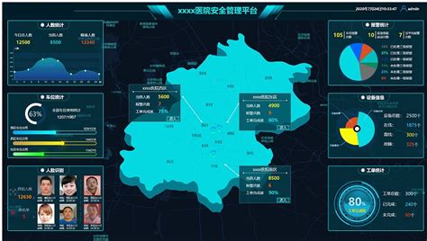 智慧医院管理系统的基于bim的应用