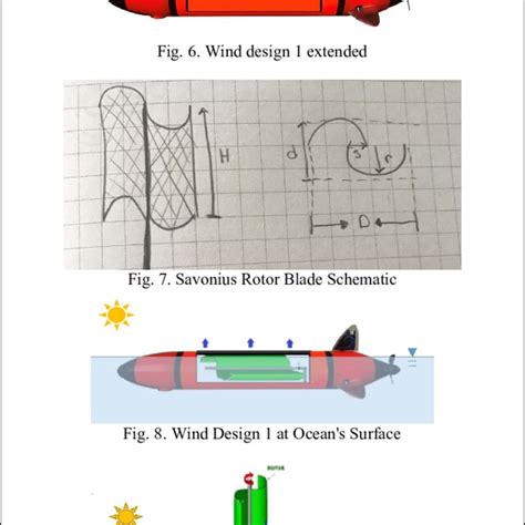 Diagram Of The Soft Actor Critic Sac Algorithm For The Real Time Download Scientific Diagram