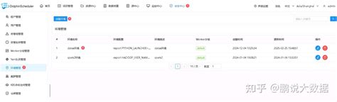 apache dolphinscheduler系列6 datax数据集成 知乎