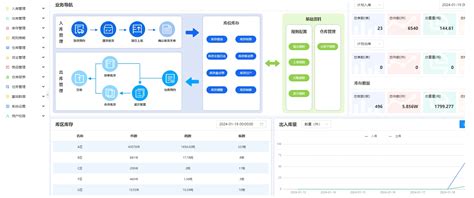 仓库扫码出入库管理系统