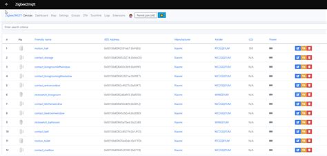 Zigbee2mqtt Problem Devices No Update Assertion Failed · Issue 422