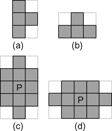 Parallel Access Pattern For Multiple Windows A W B W C