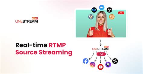 Real Time Rtmp Source Streaming