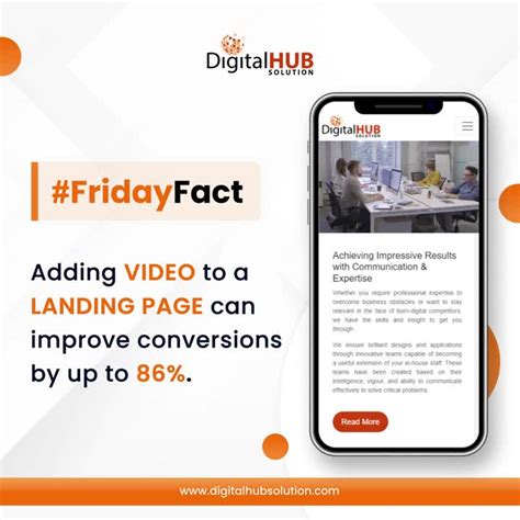 Digital Hub Solution Llc On Linkedin Digital Marketing Fact