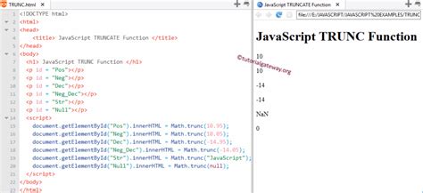Javascript Truncate Function