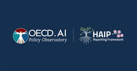 OECD.AI | HAIP Reporting Framework