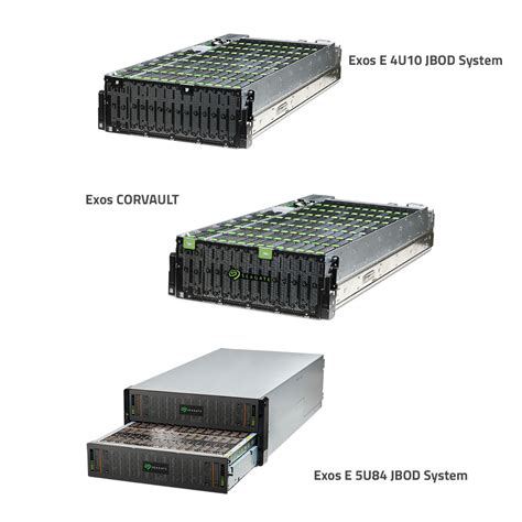 Integrated Computer Systems Inc