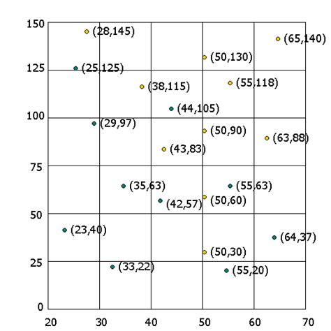 What Is Weighted Entropy Mathematics Stack Exchange