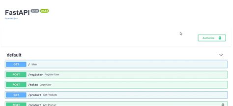 Github Anirvansen Crud Fast Api This Project Will Give You An Idea On How To To Crud