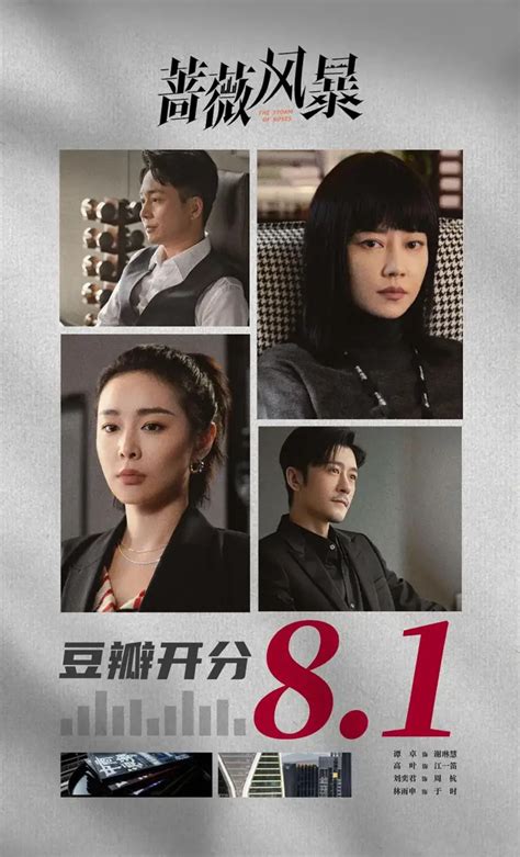 40集《蔷薇风暴》大结局，给演员演技排个名：高叶第三谭卓第二，排名第一的他无人质疑