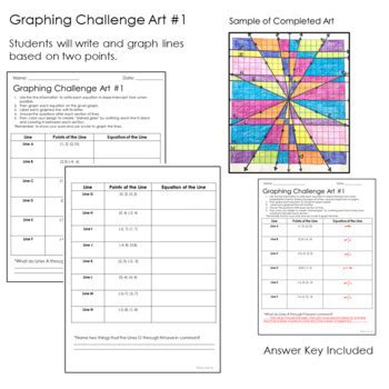 Writing And Graphing Linear Equations Activity TPT