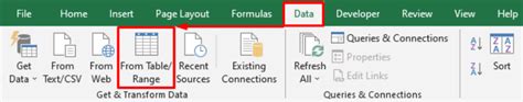 Excel Connections Vs Queries Main Dissimilarity With Example
