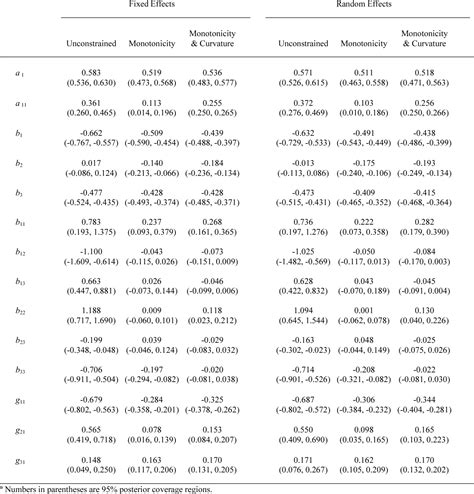 quasiconvex function semantic scholar