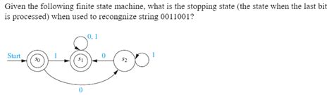 Solved Given The Following Finite State Machine What Is The Chegg